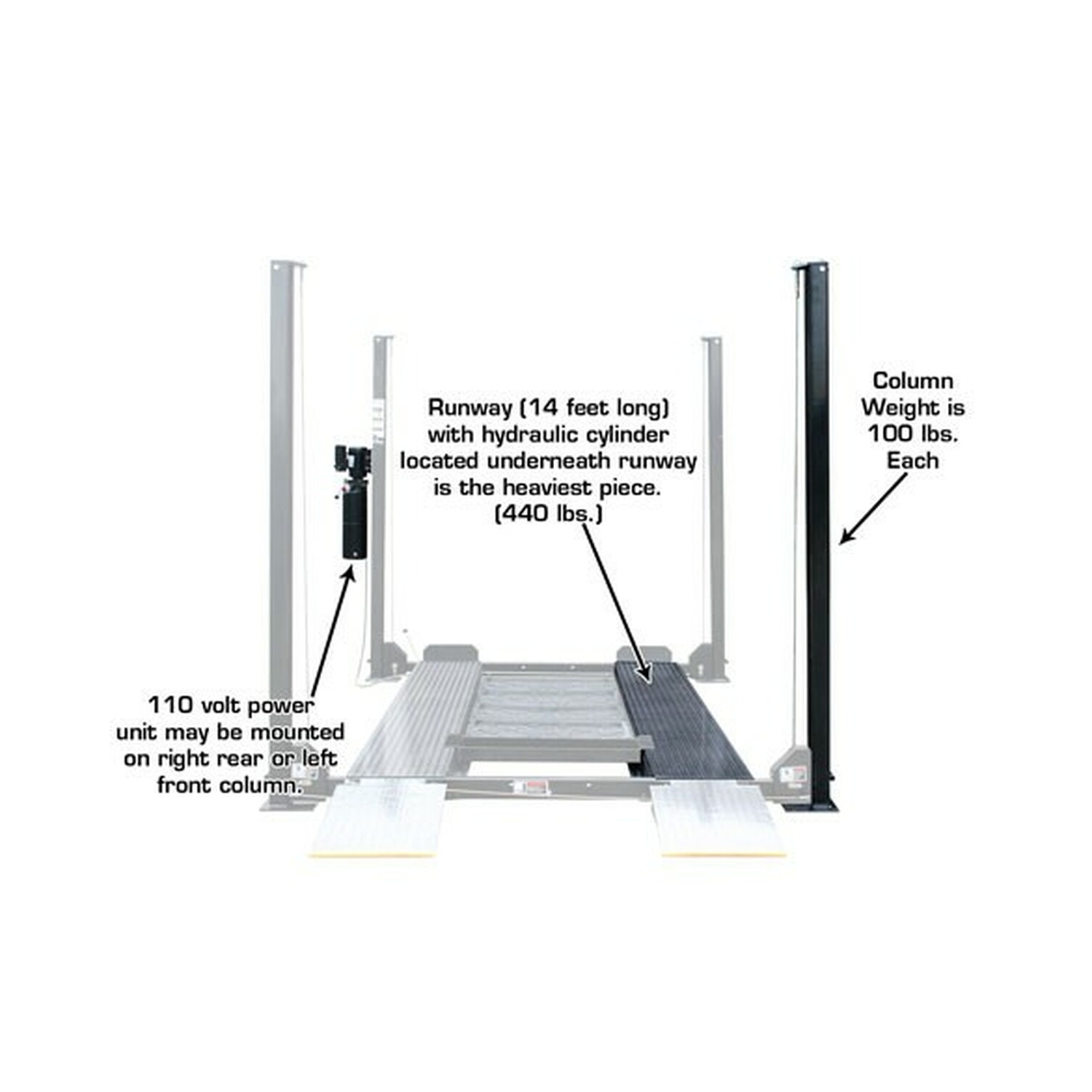 ATLAS Garage Pro 8000 EXT 4 Post Lift (8,000lbs Capacity)
