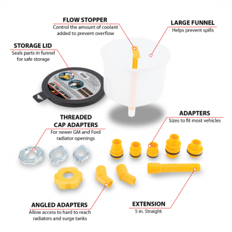 Spill proof coolant funnel kit (W89740) - CENTRE OUTILS PLUS