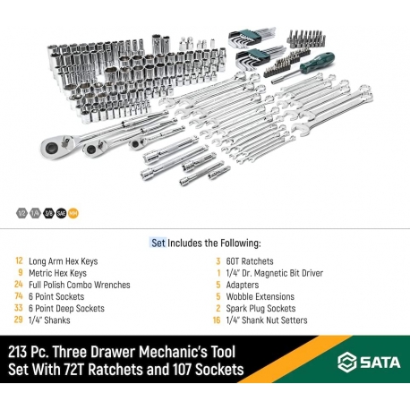 SATA 213pc mechanic tool set ST09512U
