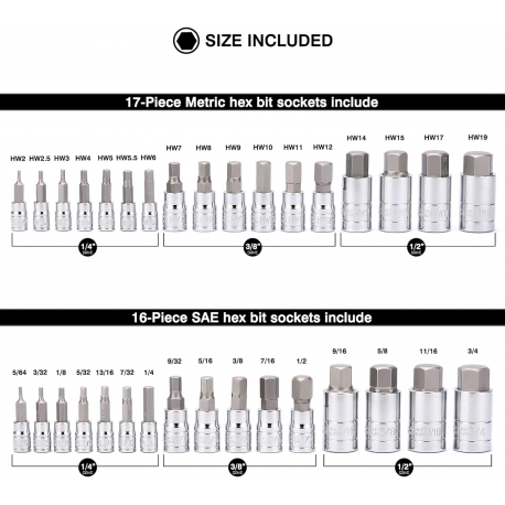 33 piece male hexagonal socket set BT13355A