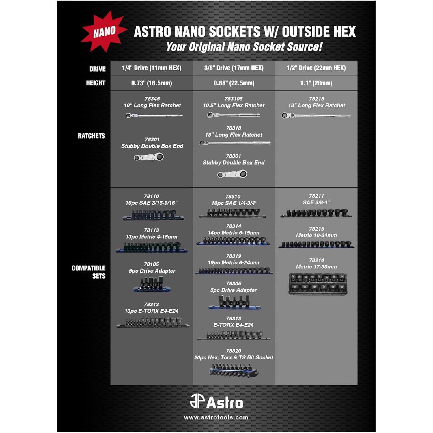 Astro tools 13pc Nano female torx socket set 78313