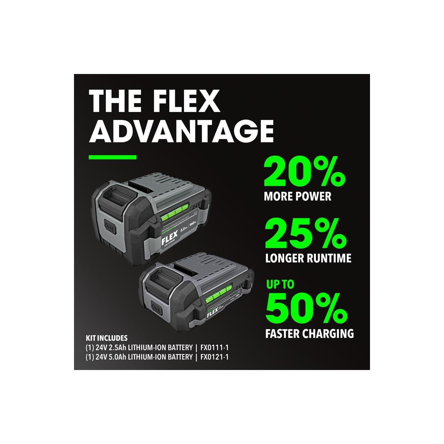 FLEX tools 4 piece combo kit FXM402-2B